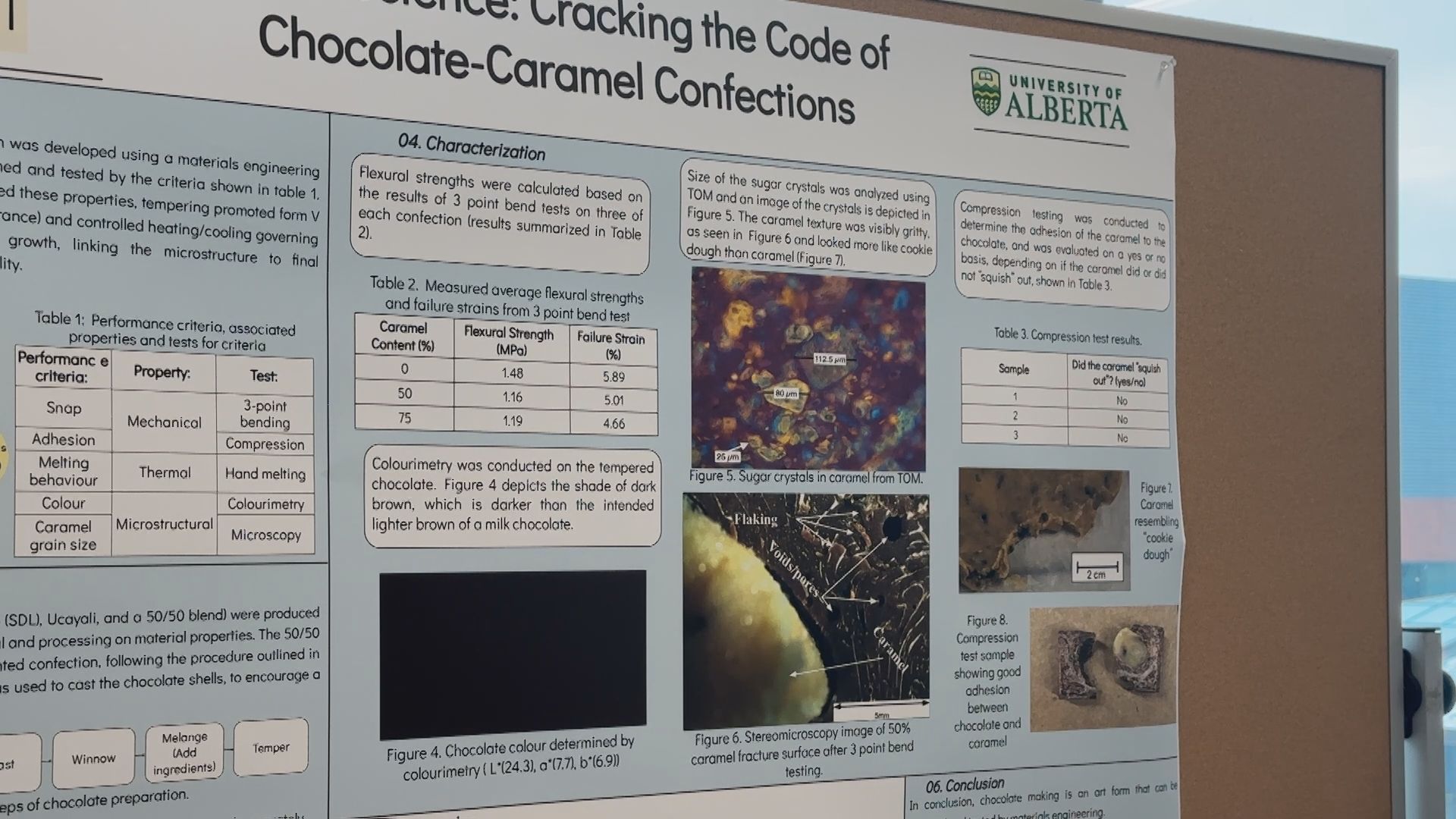 Eating and learning about chocolates in University of Alberta ...